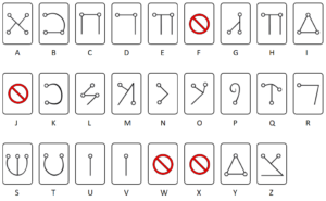 Angelic - Geocaching info