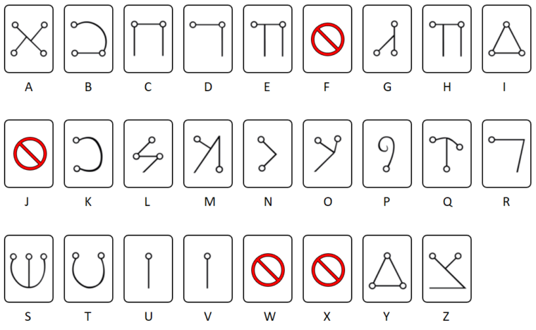 Angelic - Geocaching info