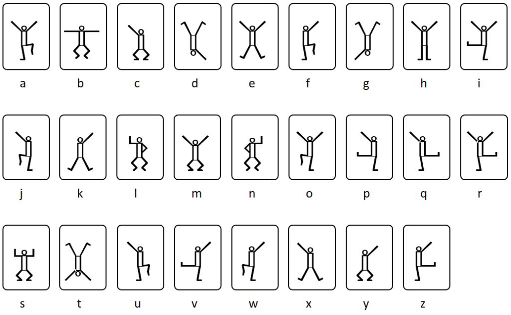 Dancing men (1) - Geocaching info