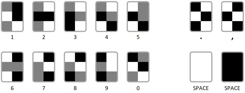 Hexahue - Geocaching info