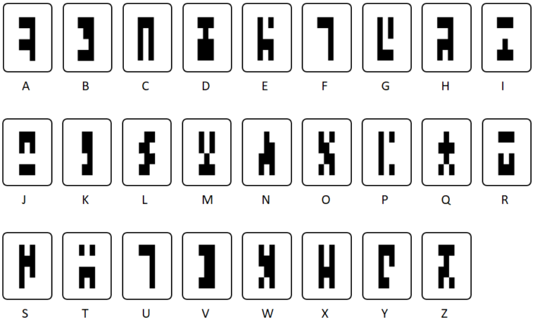 Antiker code - Geocaching info