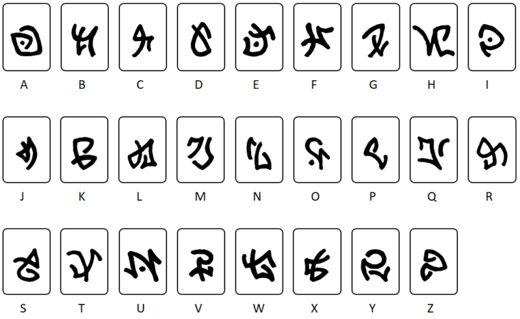 Atlantis Alfabet - Geocaching info