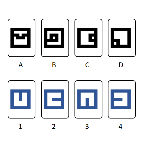 Fez code - Geocaching info