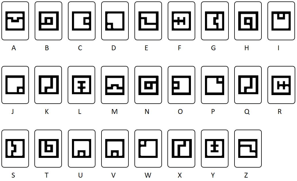 Fez code - Geocaching info