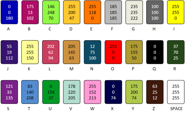 Kleuren RGB - Geocaching info