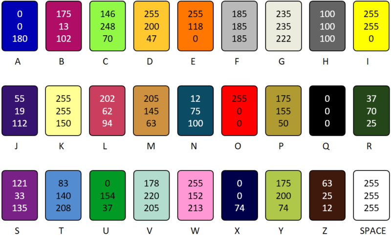 Kleuren RGB - Geocaching info
