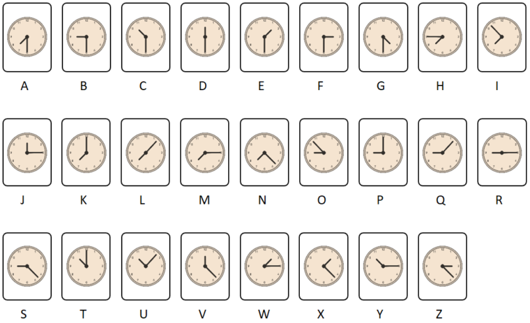 Semafoor klok alfabet - Geocaching info
