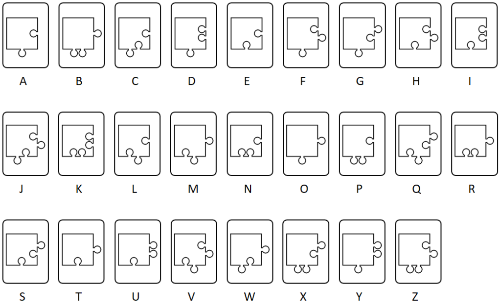 Puzzelcode - Geocaching info