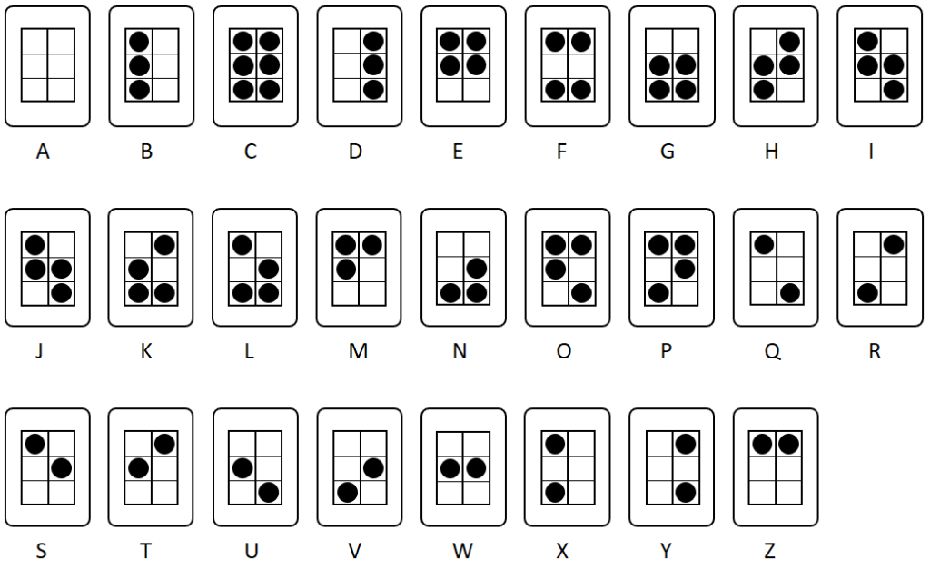 Shutters Telegraph 4 - 1796 - Geocaching info