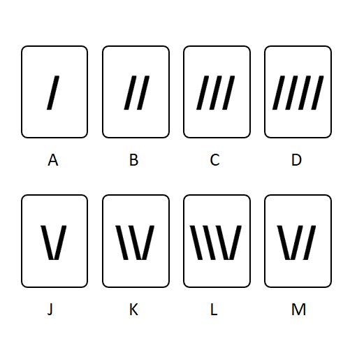 TOMTOM code tabel - Geocaching info