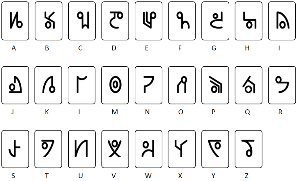 Unitology - Geocaching info