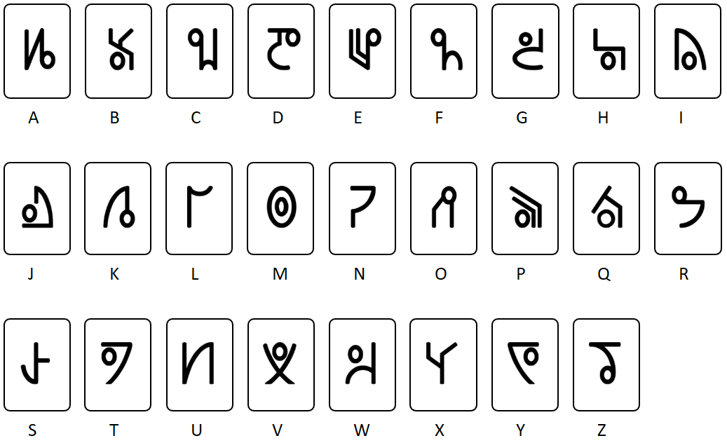 Unitology - Geocaching info