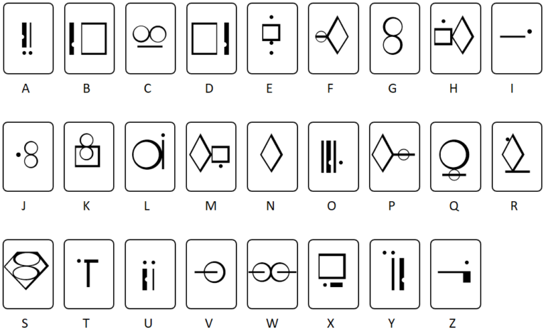 Kryptonian - Geocaching info