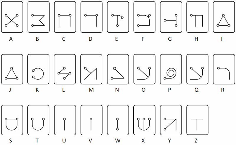 Celestial - Geocaching info