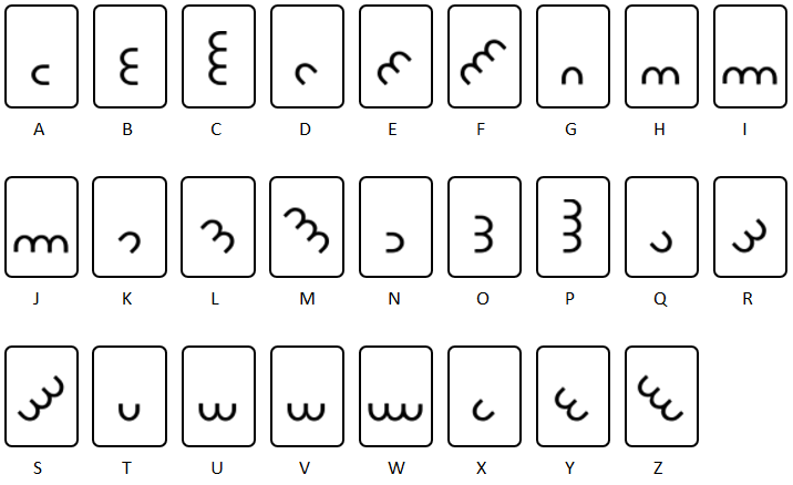 Dorabella - Geocaching info