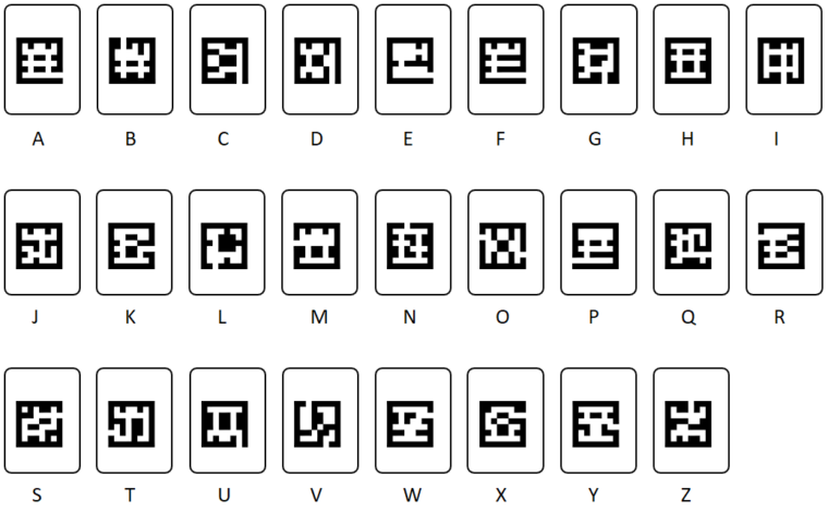 Retrospection - Geocaching info