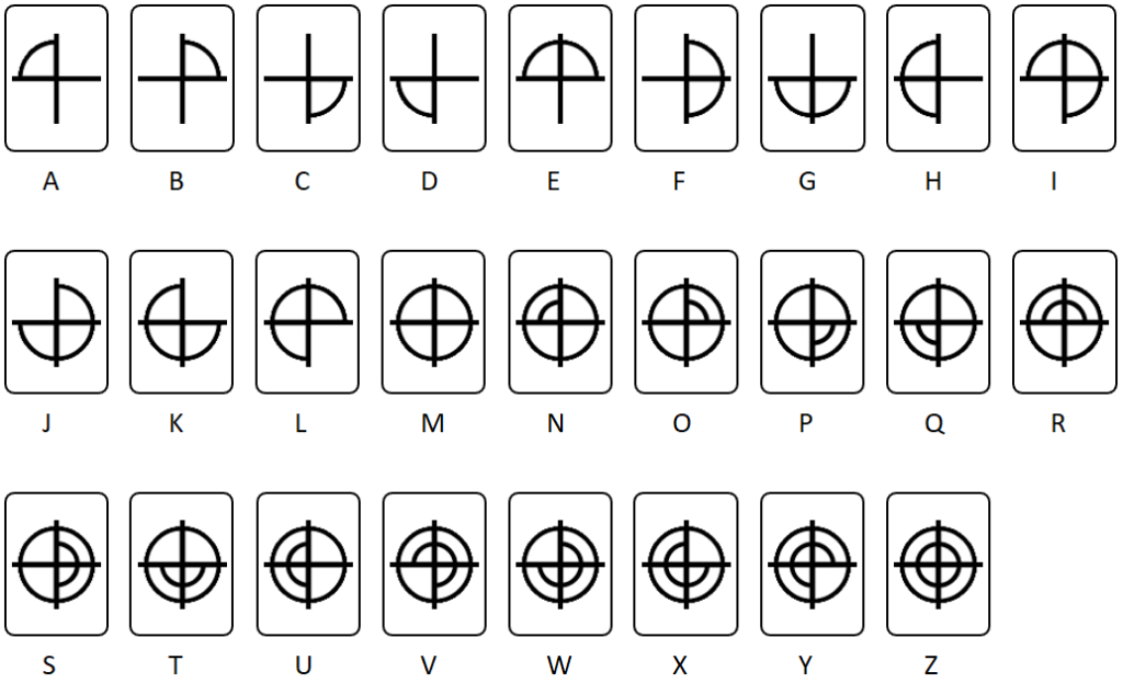 Circular Glyphs - Geocaching info