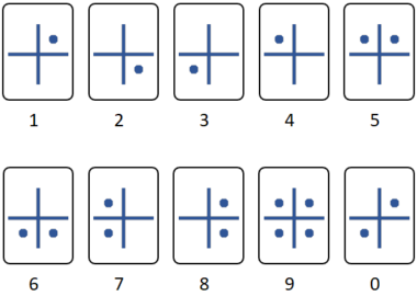 Circular Glyphs - Geocaching info