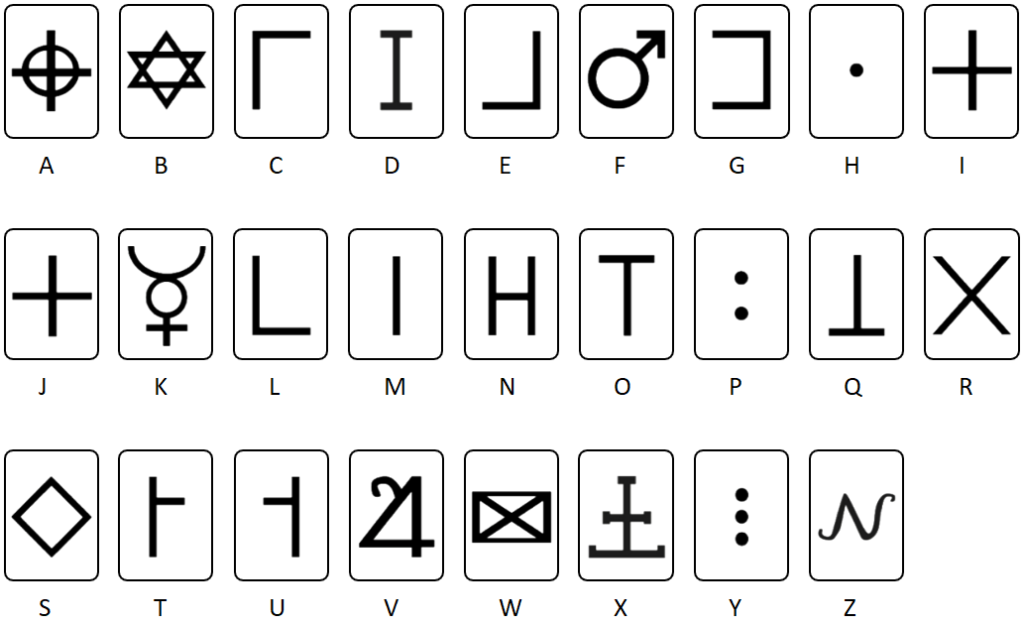 Illuminati v1 - Geocaching info