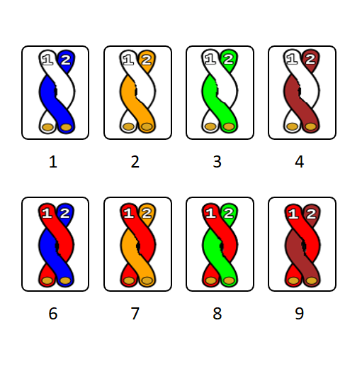 Even count kleurcode - Geocaching info