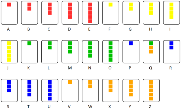 Krempel code - Geocaching info
