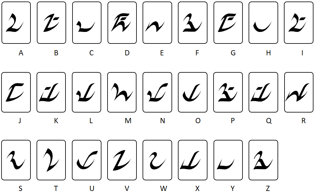 D'ni letters - Geocaching info