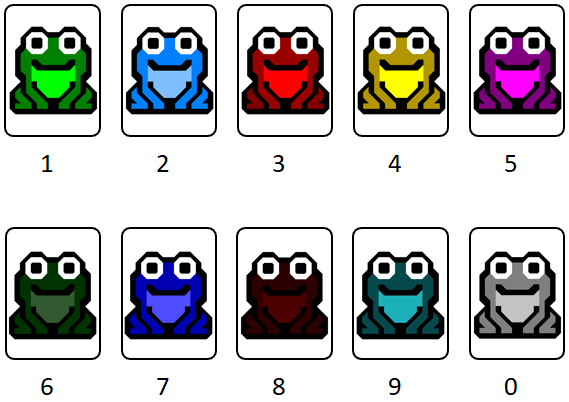 Gekleurde Kikkers - Geocaching info