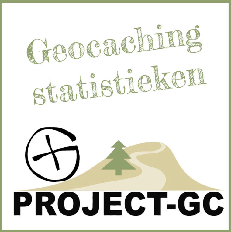 Geocaching info - Geocaching info