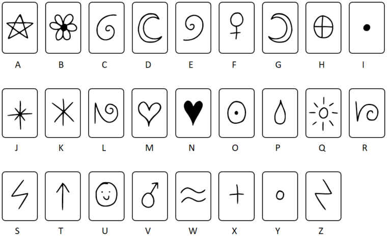 Fairy - Geocaching info