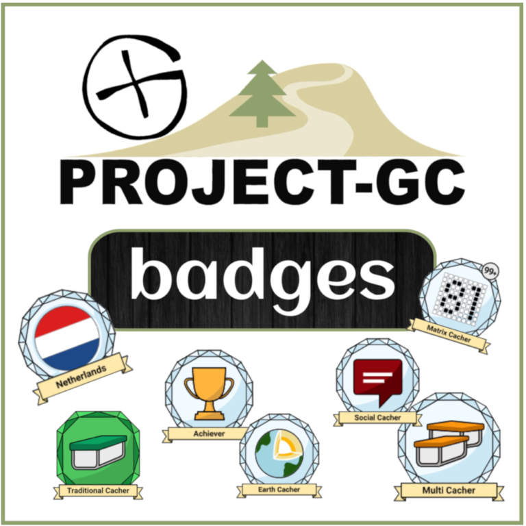 Geocaching info - Codetabellen en meer