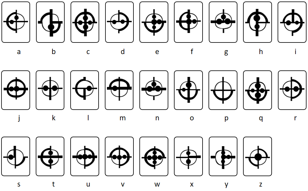 Bynar - Geocaching info