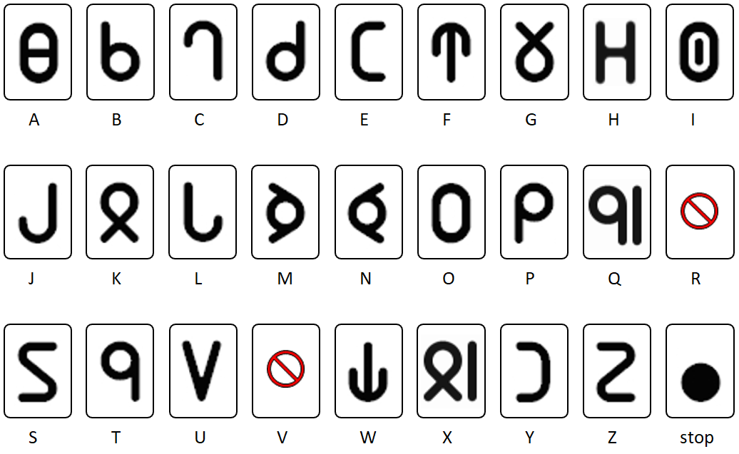 Ygyde - Geocaching info