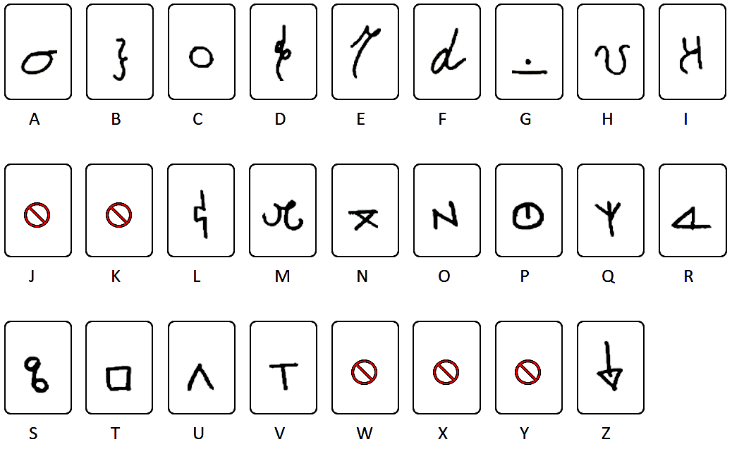 De San Luca code ontrafeld - Geocaching info